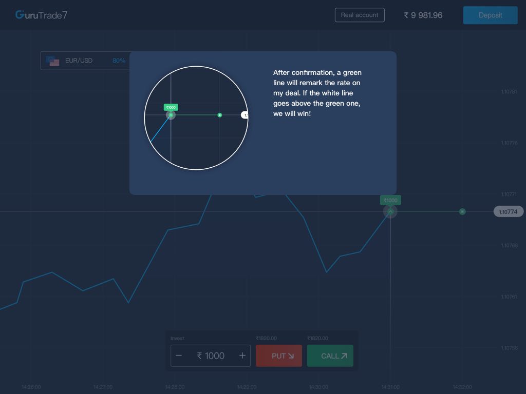 Guru Trade7 - A reliable trading platform