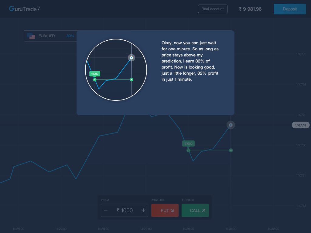 Guru Trade7 - A reliable trading platform