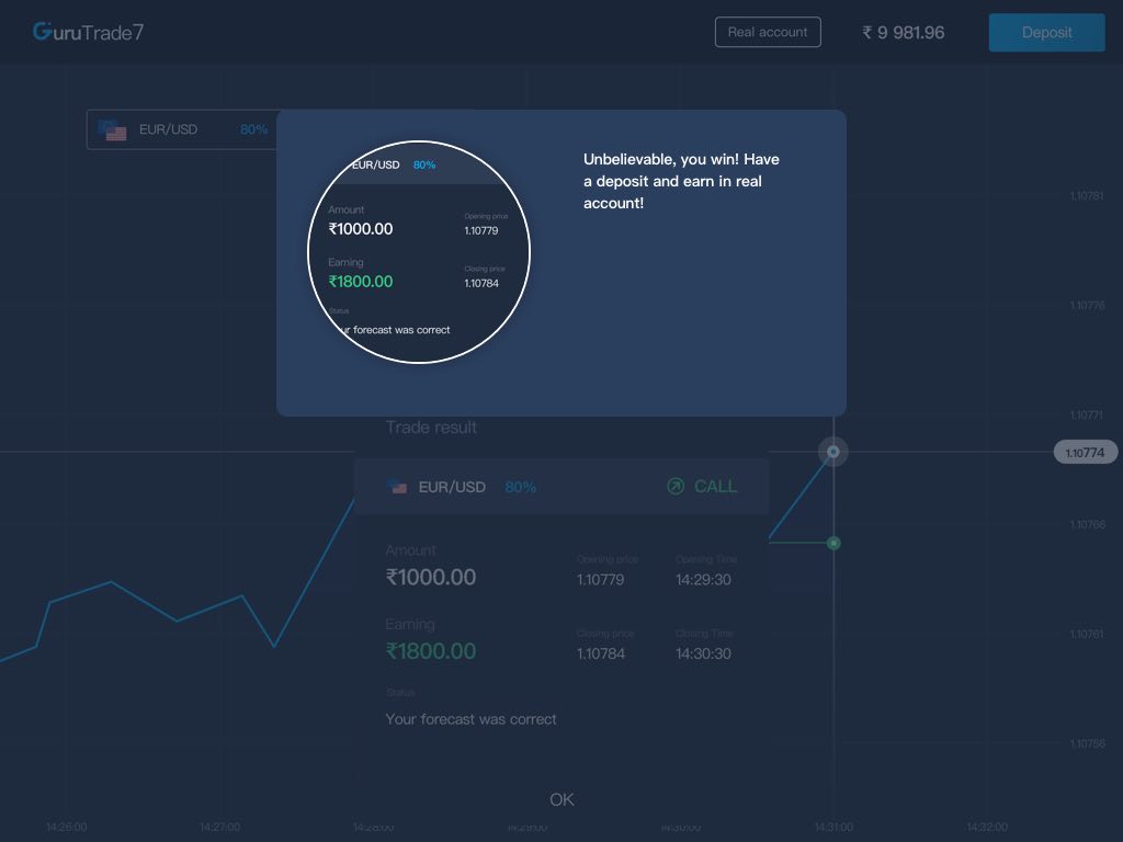 Guru Trade7 - A reliable trading platform